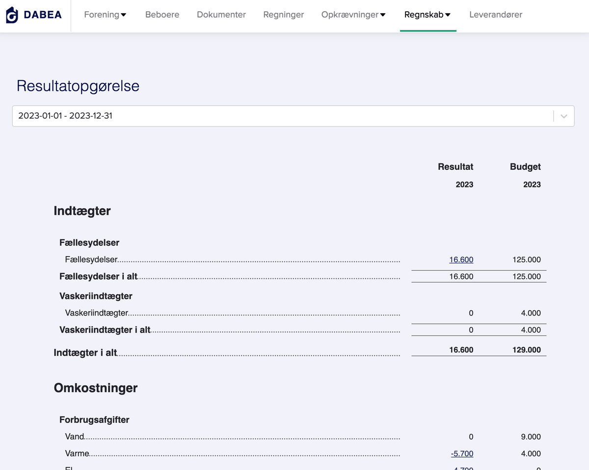Billig ejendomsadministration | DABEA